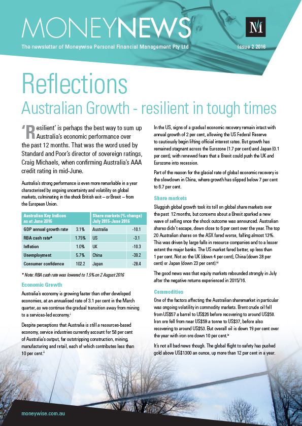 MONEY NEWS | Moneywise